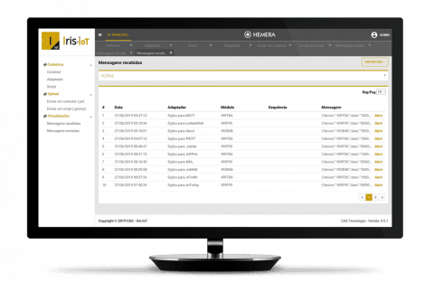 Iris IoT – Catálogo CAS Tecnologia